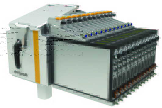 Gema Switzerland ’dan Öncü Yenilikler | Turkchem