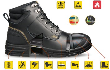 Work Safety Shoes | Turkchem